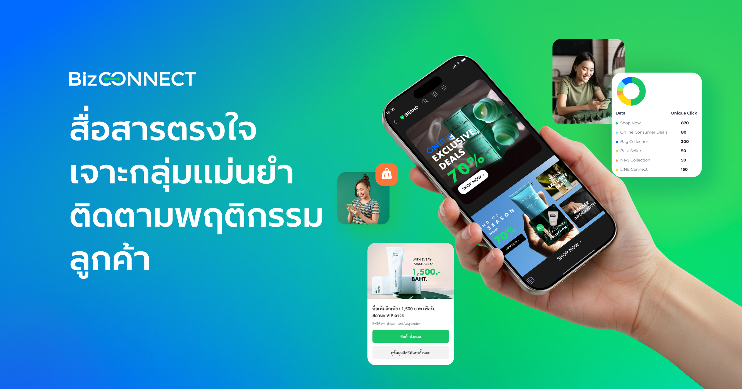 BizCONNECT ให้ LINE สื่อสารตรงกลุ่ม ลดต้นทุน และติดตามลูกค้า